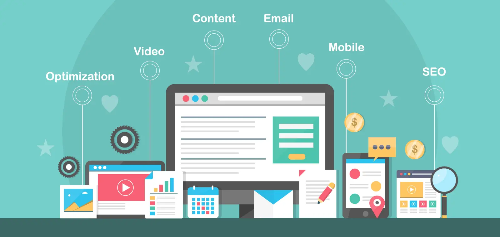 Asp.Net Shopping Cart : eCommerce Software and Cart Hosting
